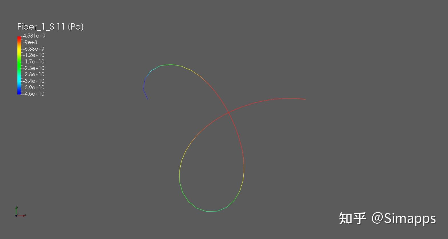 【Simapps知识星球】Simdroid 结构非线性测试：固支-铰支拱的非线性屈曲 - 知乎