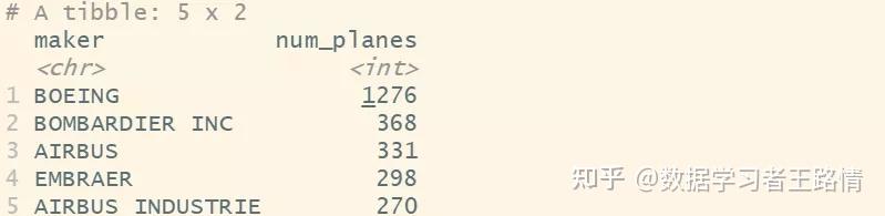 sql学习——基于dbplyr和tidyquery - 知乎