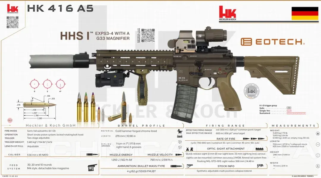 欢迎来到HK的世界 - 知乎