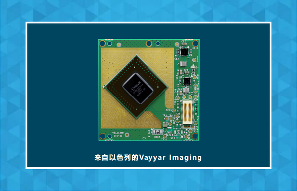 走进Vayyar毫米波射频成像时代（一）| 走进4D射频成像时代，走进这家以色列公司 - 知乎