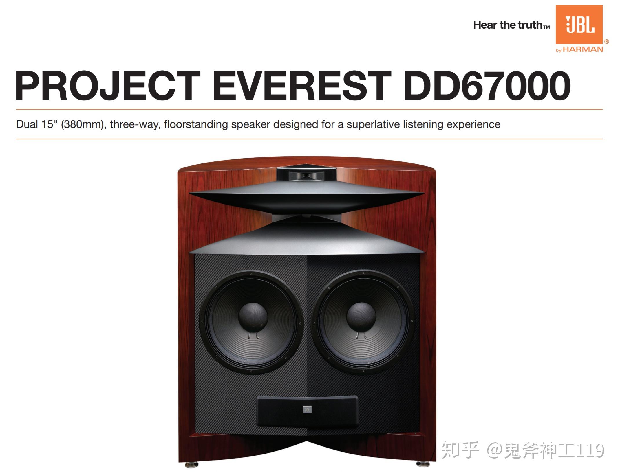 双十一JBL音箱专题推荐 - 知乎