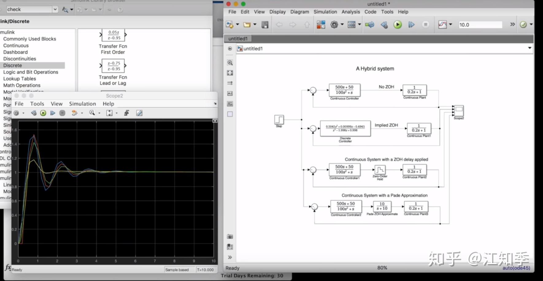 离散系统的控制（3）--设计ZOH - 知乎