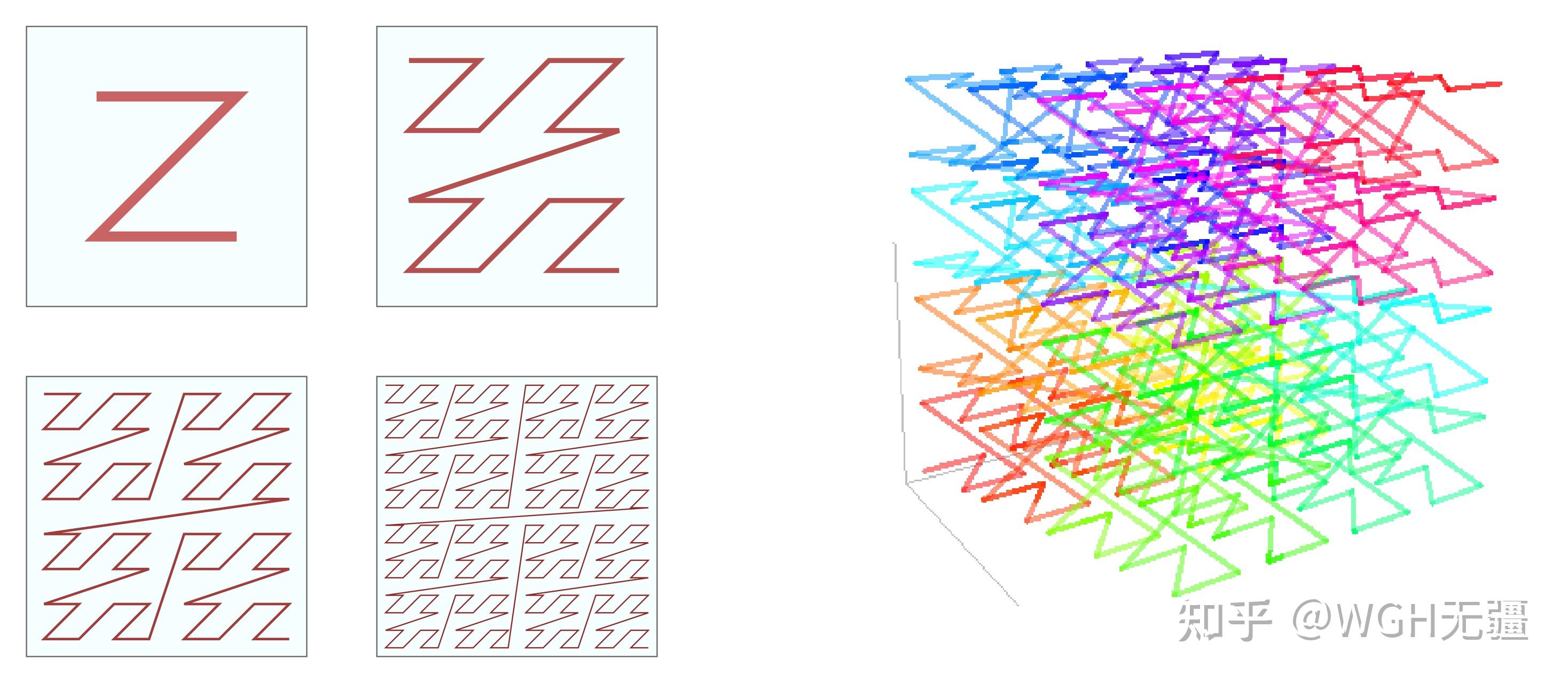 数据结构专题(四) | Dynamic Octree: 卡耐基梅隆大学Super Odometry方案动态八叉树结构 - 知乎