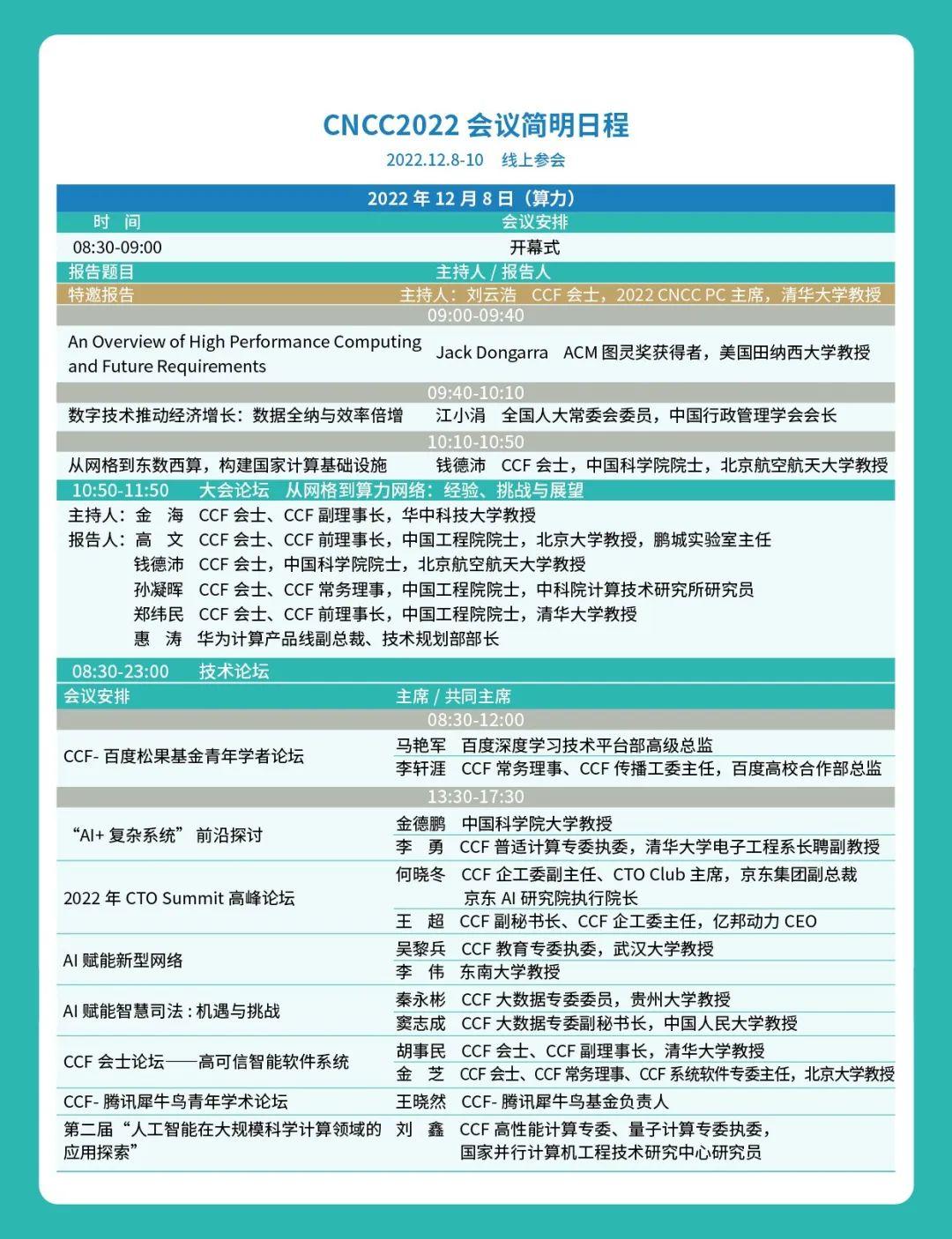 倒计时7天，CNCC2022大会日程最新发布！ - 知乎