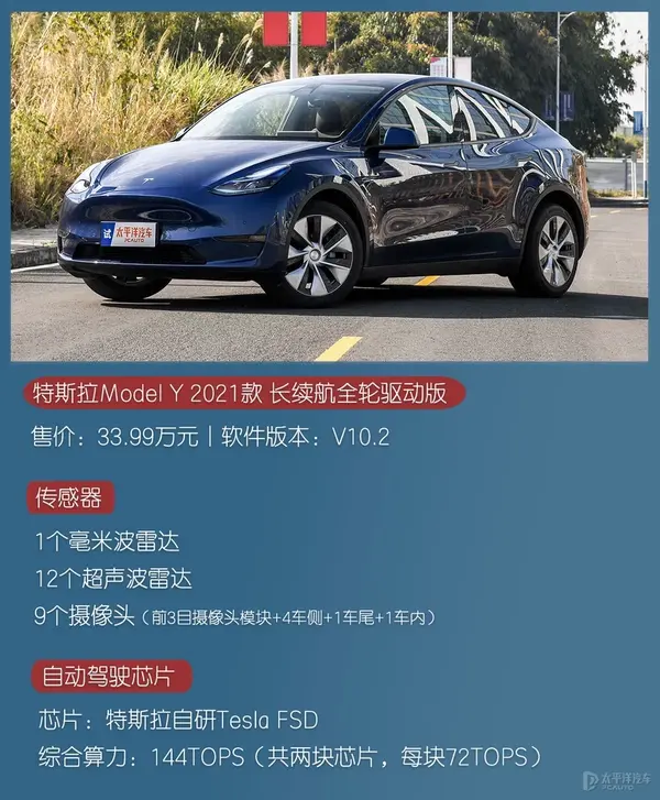 被吹上天的Model Y实测结果出炉，没想到连这么简单的功能也没有 - 知乎