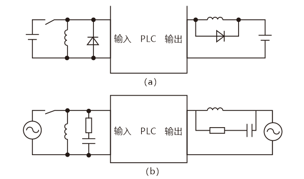 这么全的PLC输入输出接线，第一次看见~ - 知乎