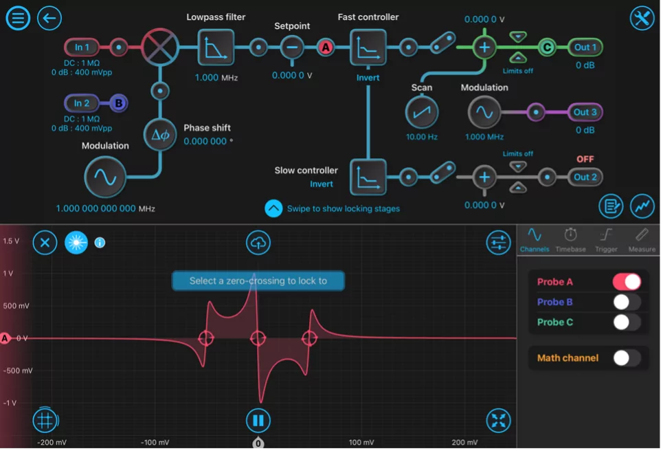 如何使用Moku：Pro激光锁盒优化PDH激光锁定 - 知乎