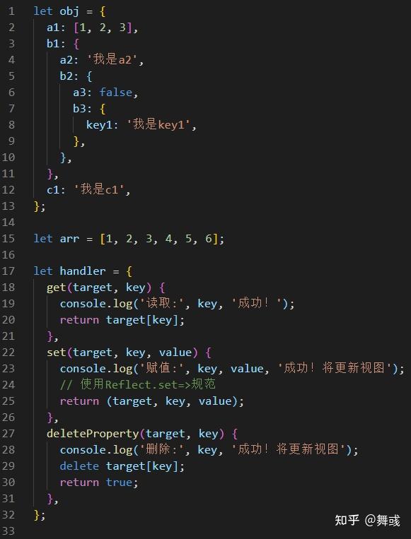 Vue3之Proxy和Object.defineProperty区别 - 知乎