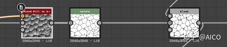 SubstanceDesigner吉卜力风格化sd材质制作（一） - 知乎