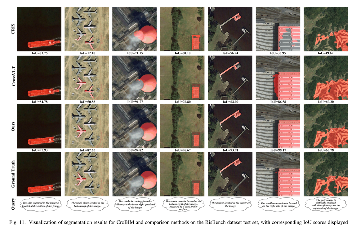【2024年10月14日】 论文 - 知乎