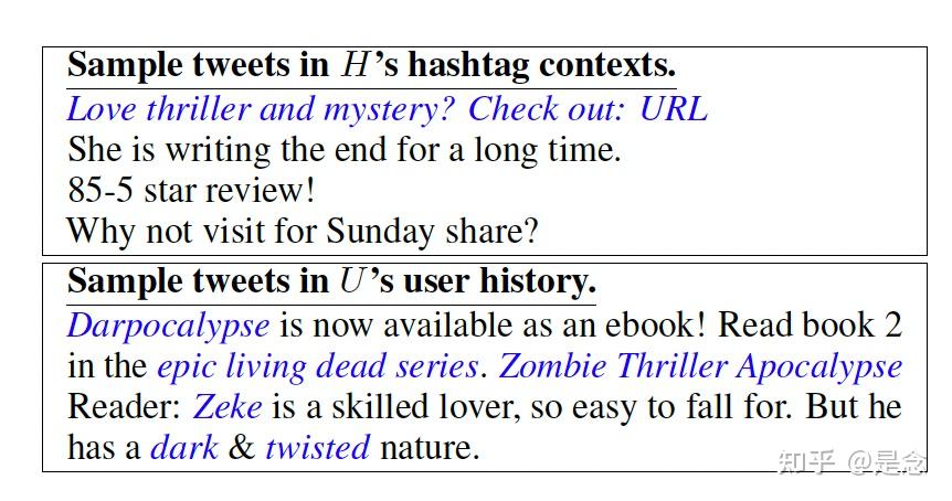 【Hashtag推荐】#HowYouTagTweets: Learning User Hashtagging Preferences via ...