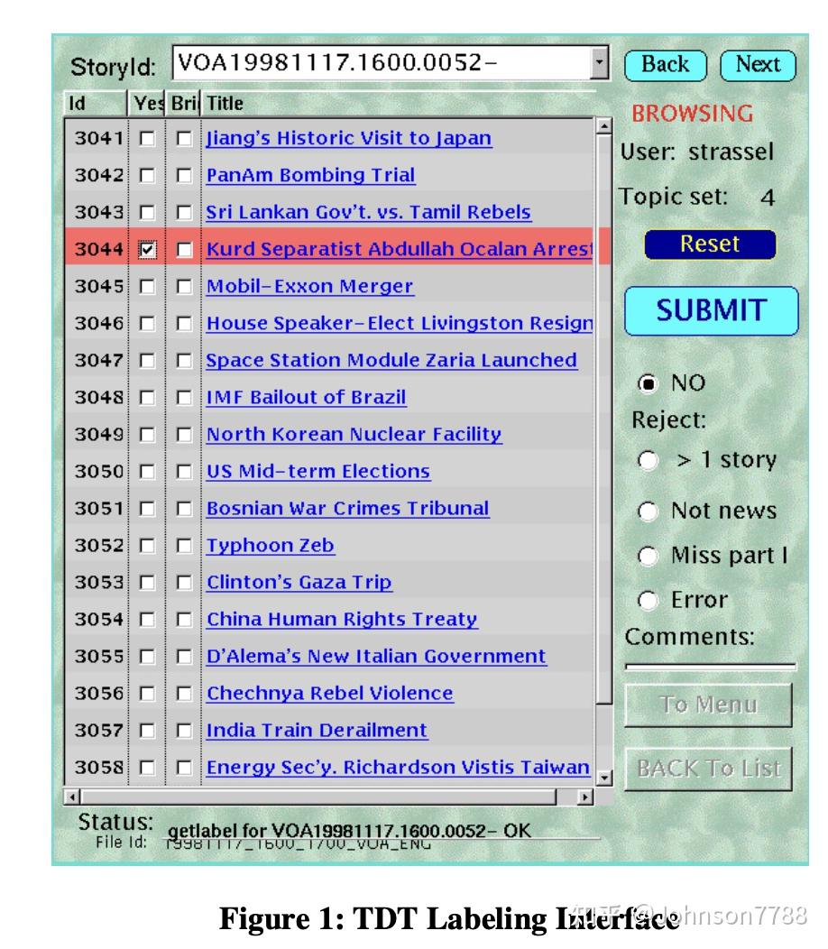 数据标注的质量控制案例:TDT语料 - 知乎