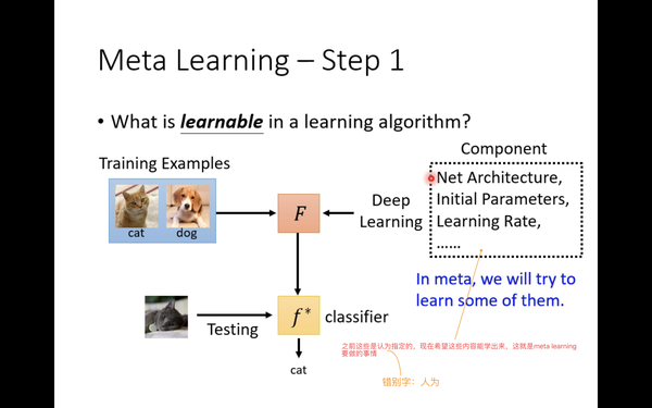 深度学习基础——简单了解meta learning(来自李宏毅课程笔记) - 知乎
