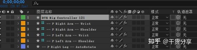 分享！一文让你零基础学会MG动画角色绑定，AE插件Deekay Tool汉化版安装使用方法 - 知乎