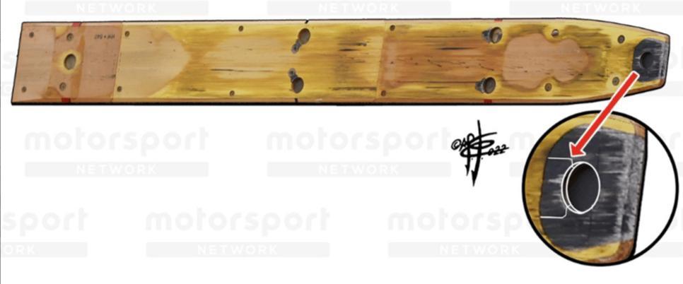 F1赛车上最重要的安全零件，为啥是块不起眼的小木板？ - 知乎