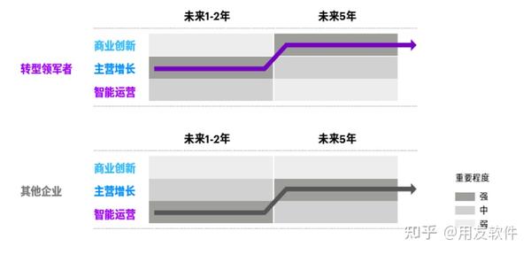 BIP是什么？ - 知乎