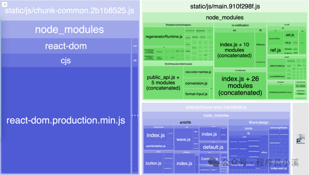 【React】Craco相关应用配置 - 知乎