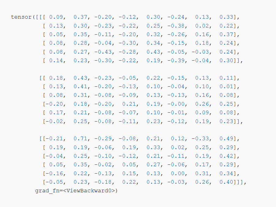 手撕Transformer之Feed-Forward Network - 知乎