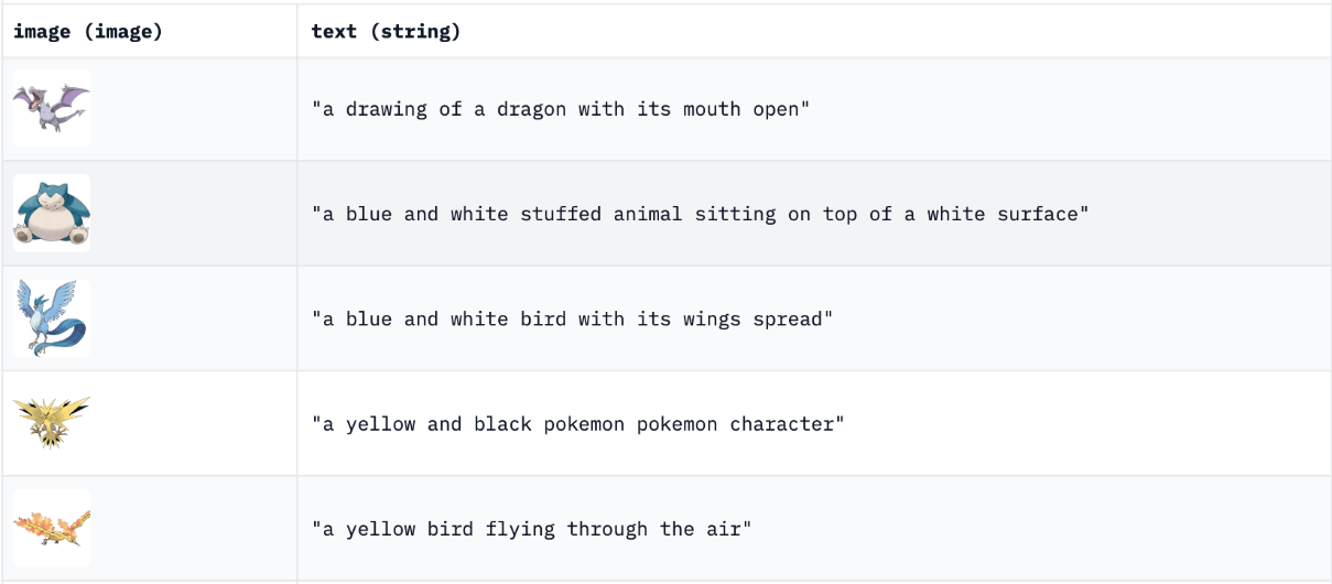 深入浅出完整解析LoRA（Low-Rank Adaptation）模型核心基础知识 - 知乎