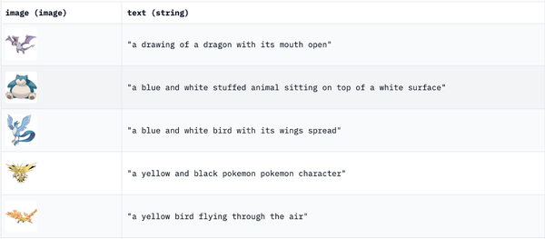 深入浅出完整解析LoRA（Low-Rank Adaptation）模型核心基础知识 - 知乎
