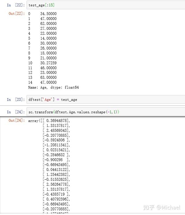每天一点sklearn函数之SelectKBest（9.5） - 知乎