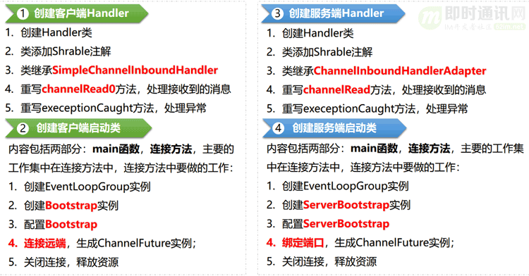 史上最通俗Netty入门长文：基本介绍、环境搭建、动手实战 - 知乎