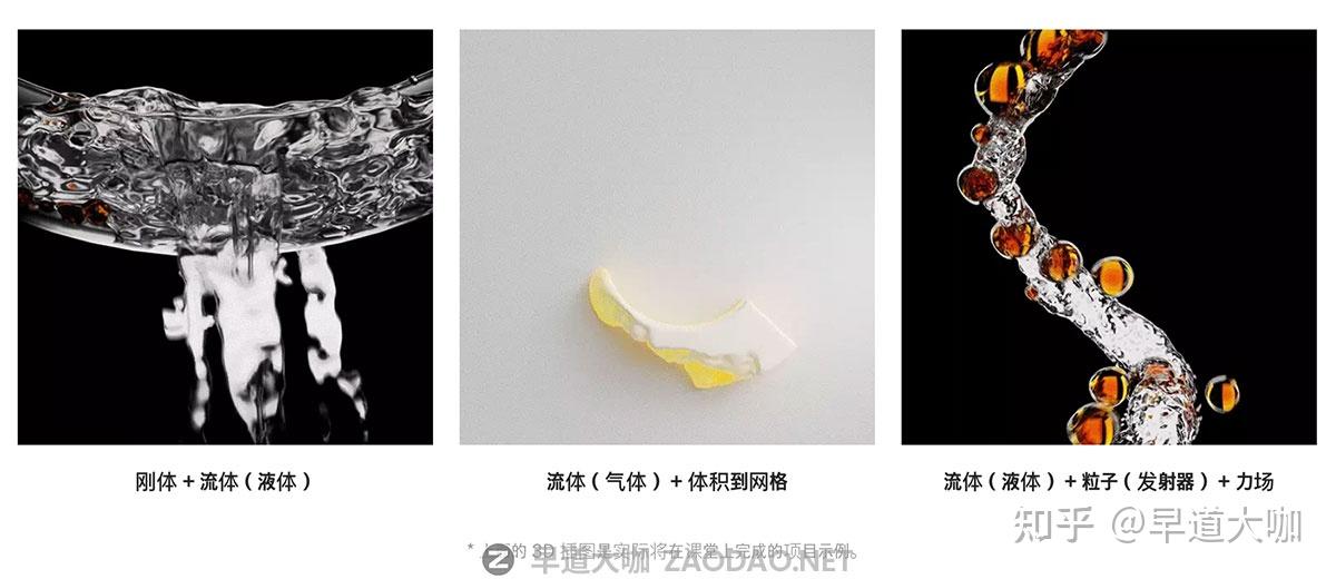 The 59-Chapter Guide to Blender Physics Simulators Blender粒子刚体柔体布料碰撞流体 ...