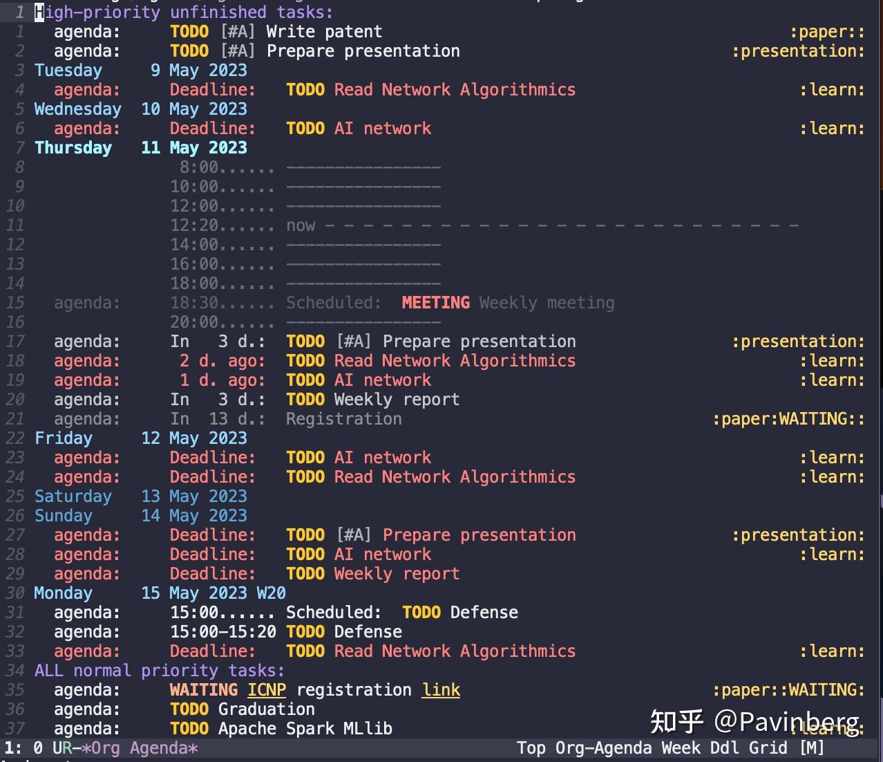 专业 Emacs 入门（十）：笔记系统 org-mode - 知乎