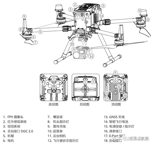 【M350RTK】本文带你深度探索M350的结构奥秘 - 知乎
