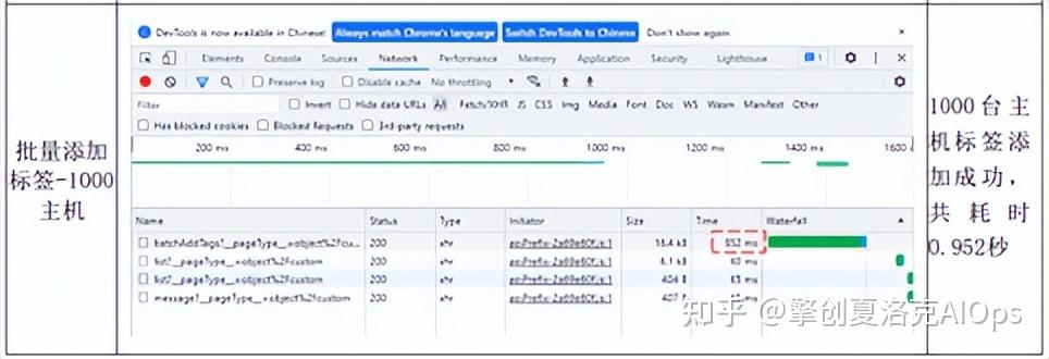 擎创动态 | 事关信创！恭喜通过国家BCTC中心认证！ - 知乎