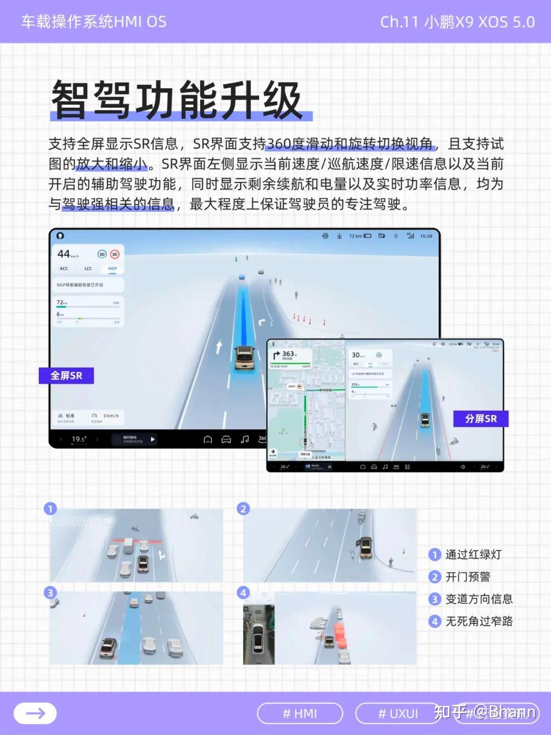 HMI OS｜ 小鹏汽车X9 XOS 5.0 HMI界面分析 - 知乎