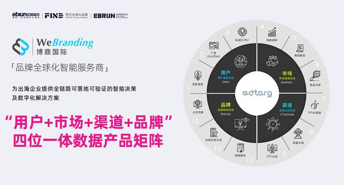 WeBranding丁丰将出席亿邦第三届DTC品牌出海用户增长峰会 - 知乎