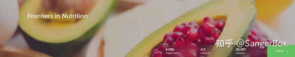 生信期刊推荐合集#19：Frontiers in Nutrition - 知乎