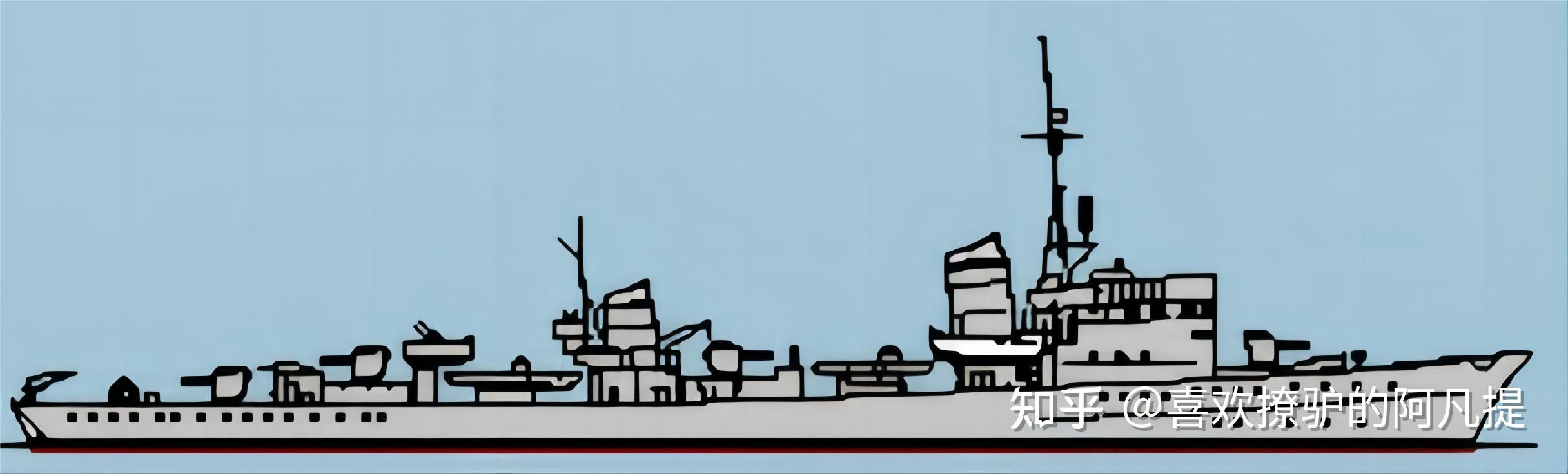 编号31 二战德国海军（Kriegsmarine）近海/近岸防御力量-鱼雷艇部队：装备与部署 - 知乎