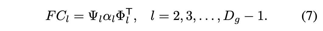 PINN加个2｜ICML'24｜参数化PDE求解网路｜Parameterized Physics-informed Neural ...