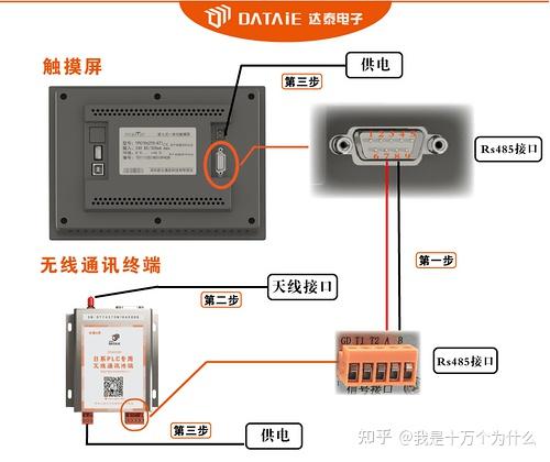 MCGS触摸屏与FX5U之间无线通讯搭建步骤详解 - 知乎