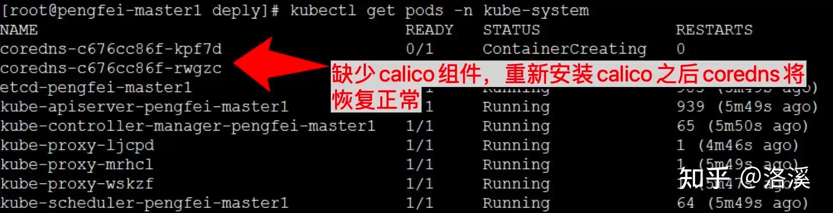 如何排查解决：The connection to the server :6443 was refused - did you specify the right host or port - 知乎