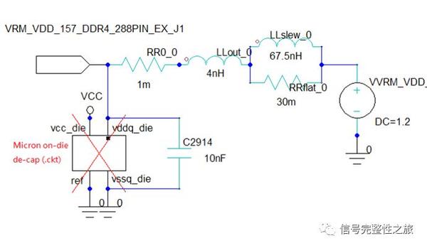 DDR4设计与仿真挑战 - 知乎