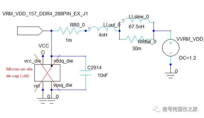 DDR4设计与仿真挑战 - 知乎