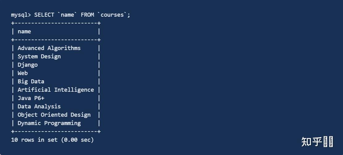 史上最全SQL学习指南！（教程+实例+练习题） - 知乎