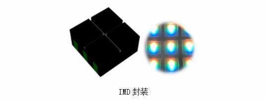 COB、IMD、MIP谁将主导LED显示微间距之路 - 知乎