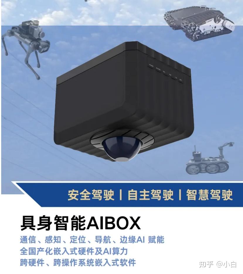 AIBOX硬件设计概述 - 知乎