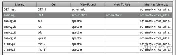 [学习笔记]Cadence Virtuoso中CONFIG功能的使用 - 知乎