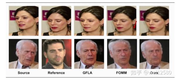 Talking-Face-Generation系列之SadTalker理论篇 - 知乎