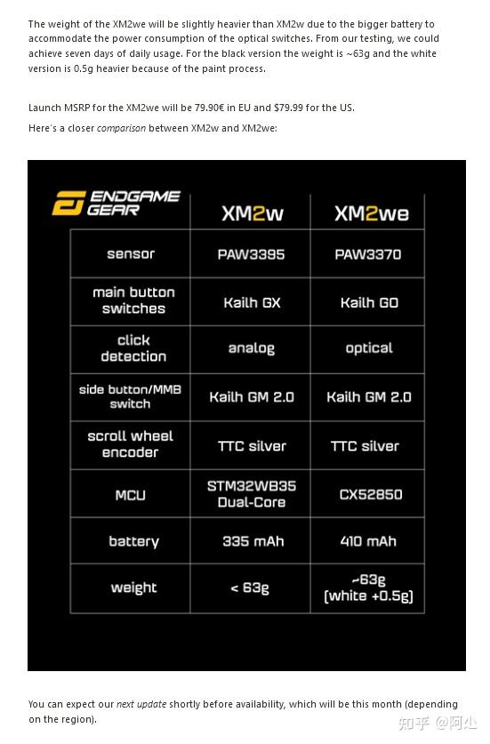 「ENDGAME XM2we」走向无线化之路 - 知乎
