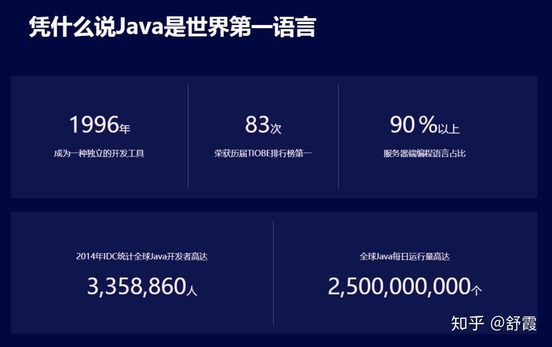 万能的Java都开发过哪些经典游戏？敢说每一款你都玩过！ - 知乎