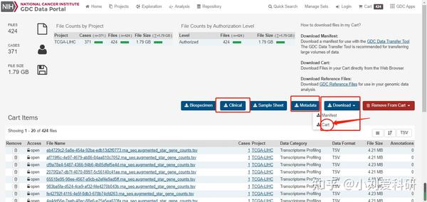 超详细！TCGA数据库的数据下载方法 - 知乎