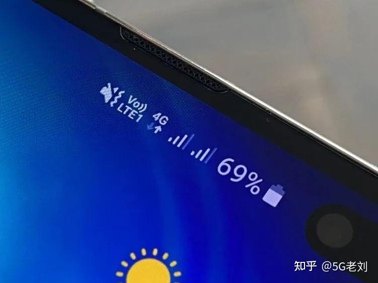 VoNR与ViNR、VoLTE有什么区别？文末附VoNR原理及优化策略 - 知乎