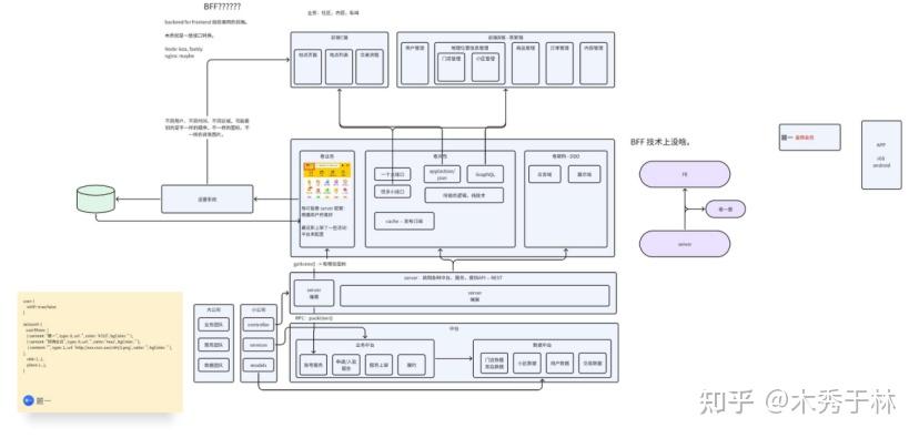 node.js 原理详解——麓一 - 知乎