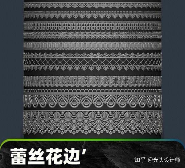 超实用超全 || ZBrush笔刷大合集 - 知乎